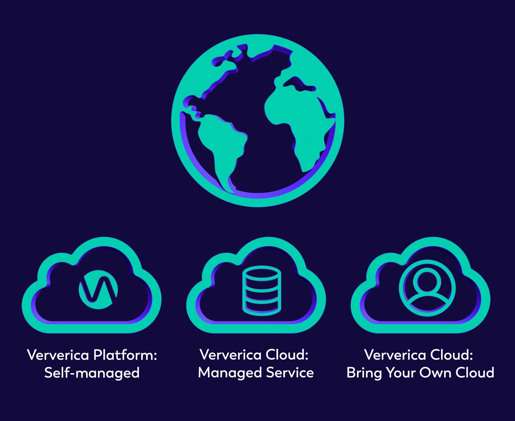 Deployment - Self-managed | Ververica