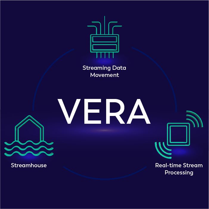 VERA | Ververica