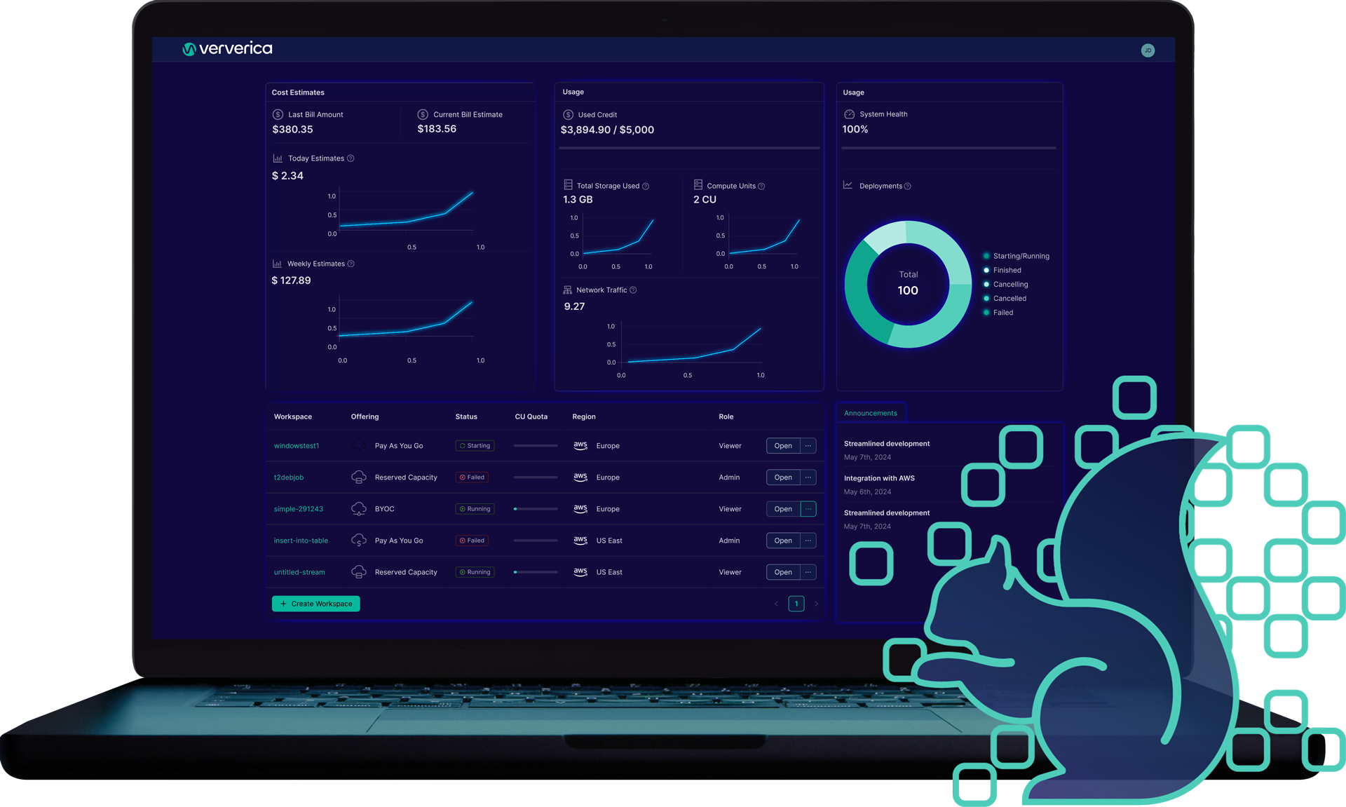 Apache Flink® Revolutionized