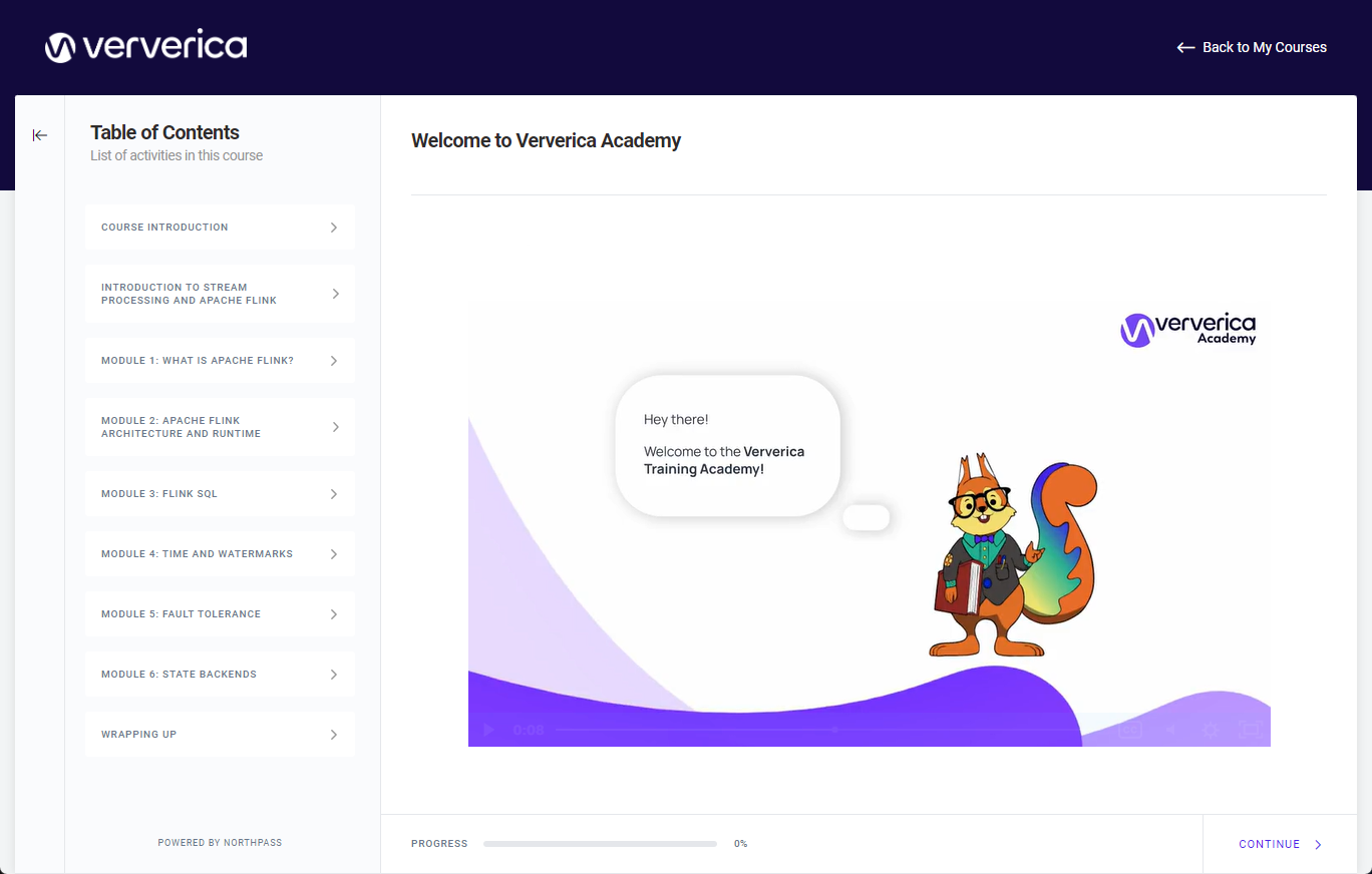Ververica Academy: Pioneering the Future of Apache Flink® Education
