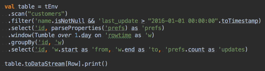 From Streams to Tables and Back Again: An Update on Apache Flink's ...